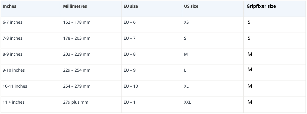Size Guide - GripFixer